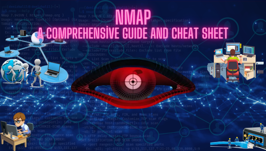 nmap cheat sheet Archives - DenizHalil - Professional Cybersecurity ...