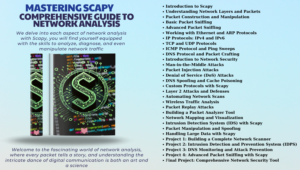 Scapy Network Analysis: Safeguarding Your Infrastructure - DenizHalil ...
