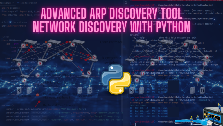 Deniz Halil - Cyber Security and Programming