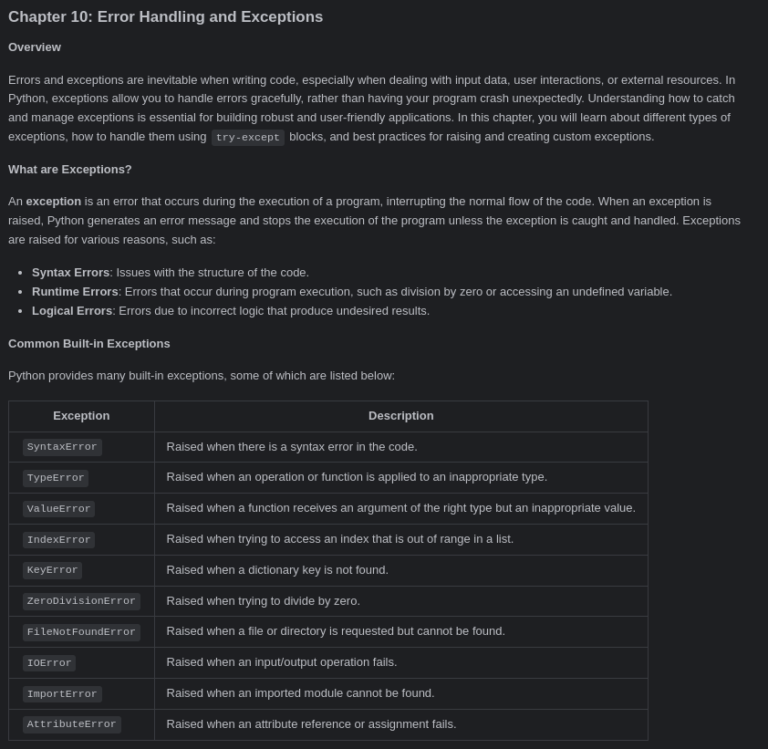 Mastering Advanced Python from Scratch to Advanced - Cyber Security and Programming