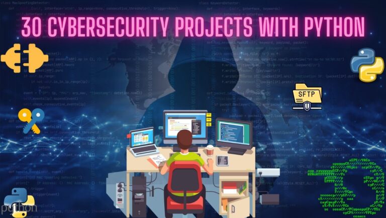 Cyber Security And Programming Cyber Security And Programming