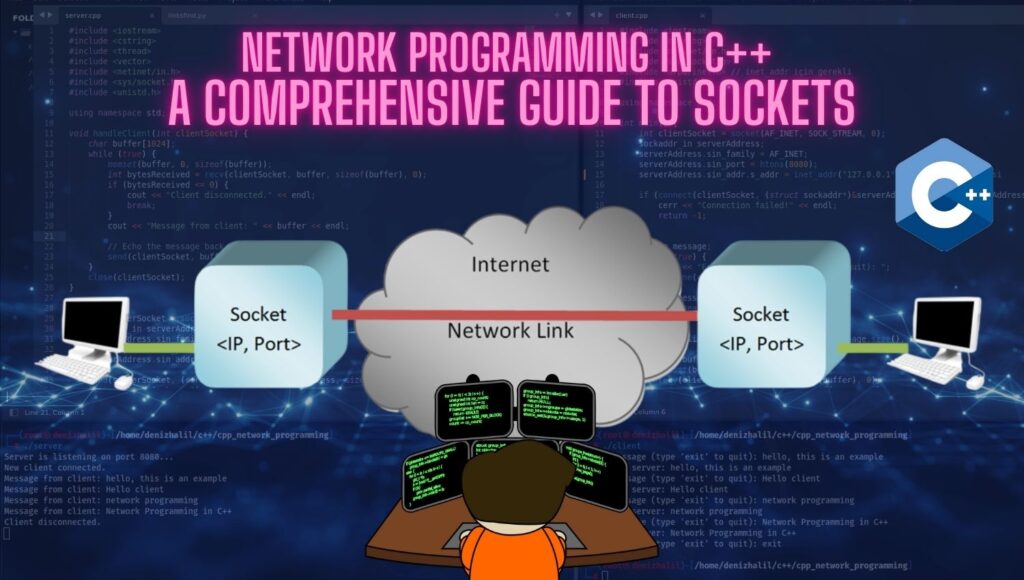 Cyber Security And Programming Cyber Security And Programming