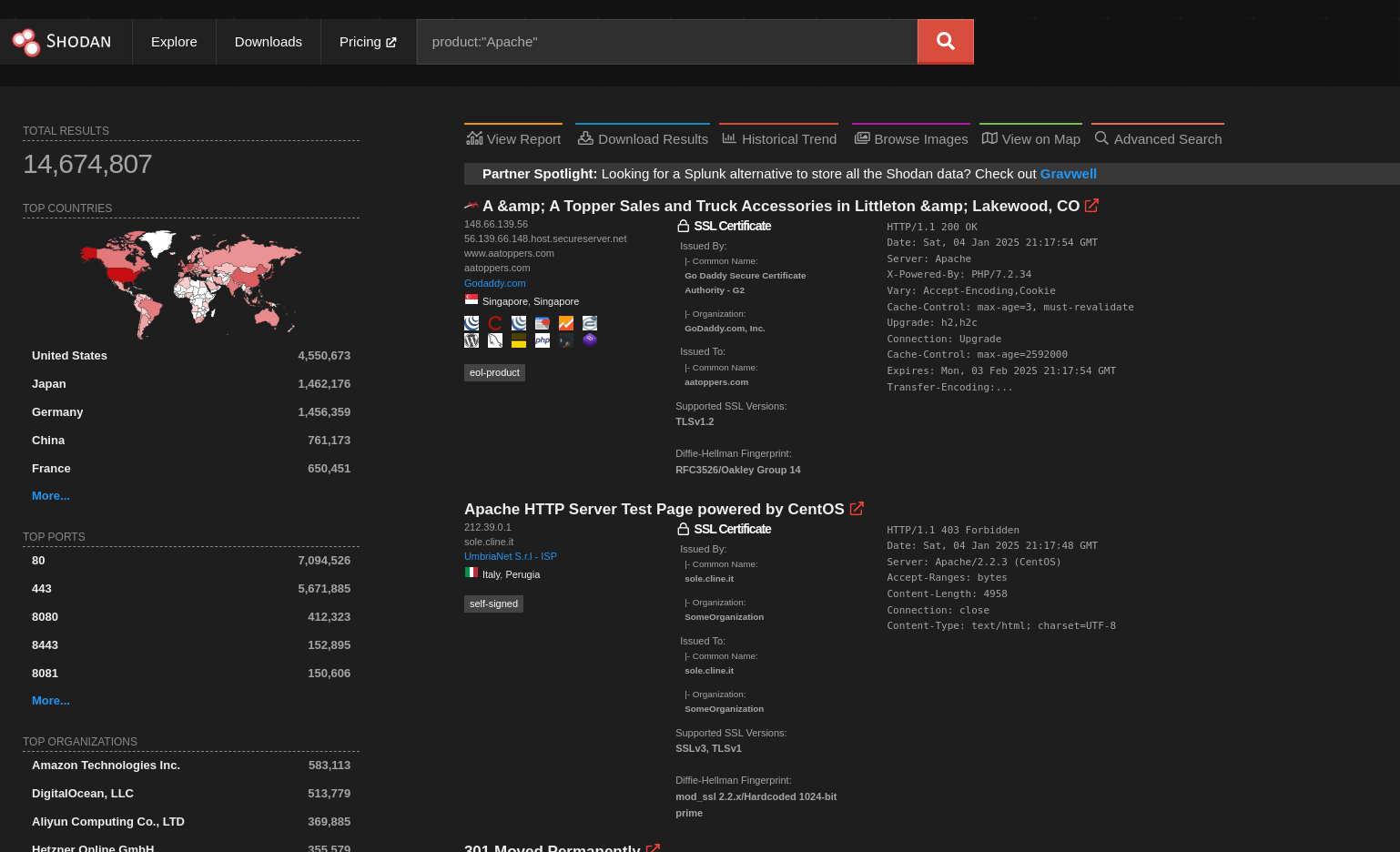 Shodan search engine for cybersecurity - DenizHalil - Professional ...