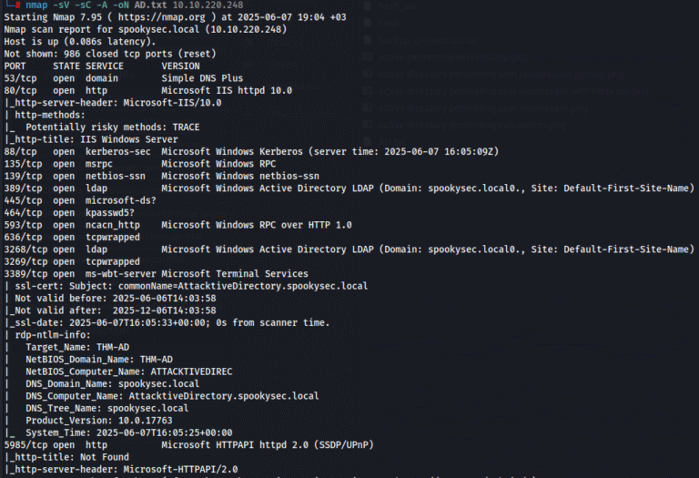 Remote Active Directory Pentesting: Comprehensive Guide